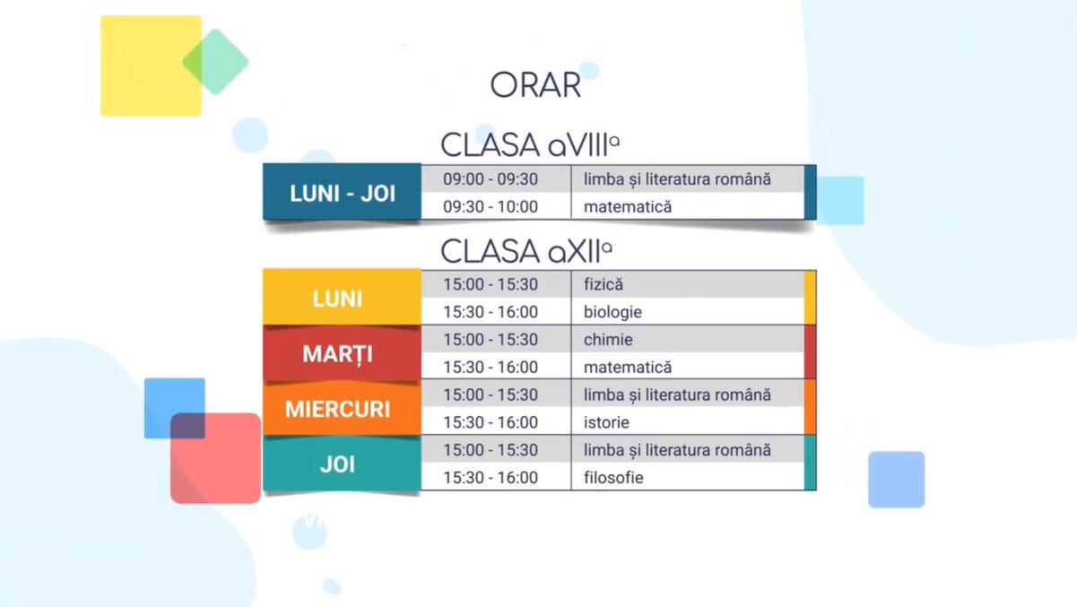 Reincepe scoala pentru elevi ... dar tot online - IT MANIA